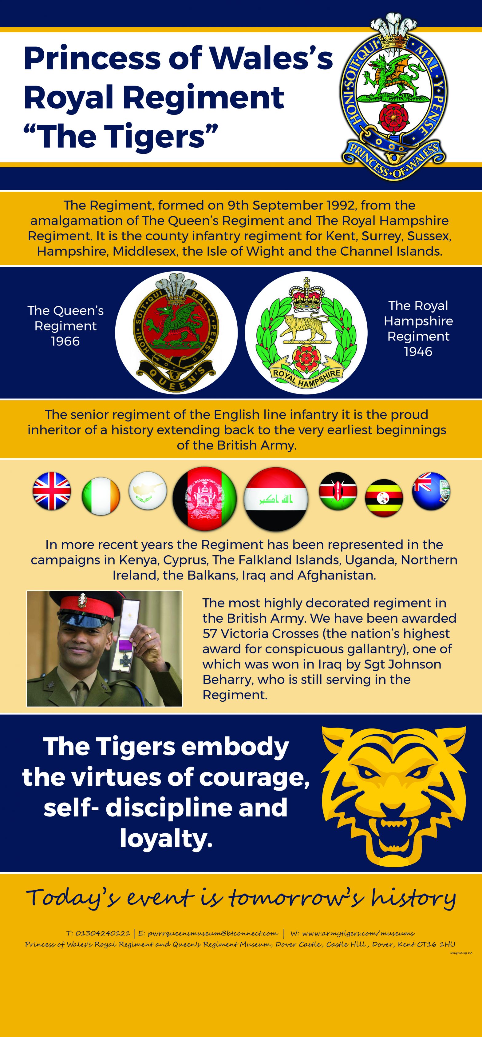 PWRR & Queens Banner Designs – Diyana Abbasali